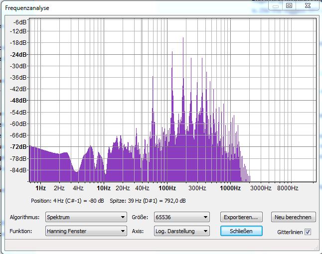 Teensy Or Arduino Fft Or Yin Frequency Detection Project Audio Arduino Forum 6982